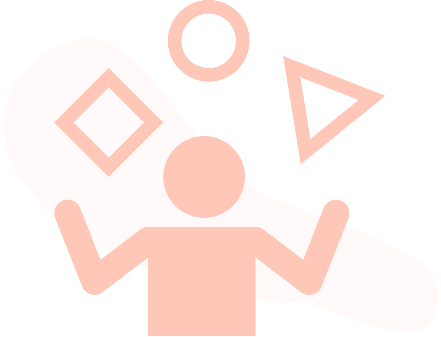 Our Approach - Initech Global